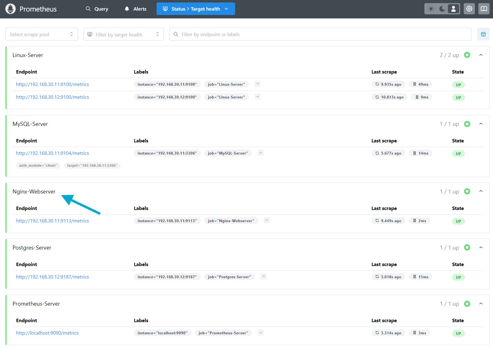 Prometheus - Docker Compose, Part 4: Nginx · blog.jklug.work