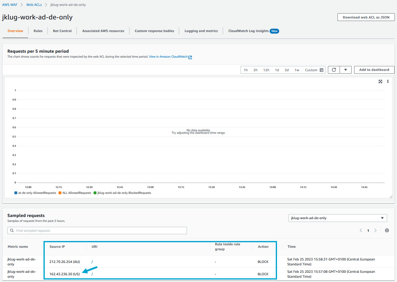AWS EC2 Geo Restriction with Application Load Balancer (ALB) and Web Application Firewall (WAF ...