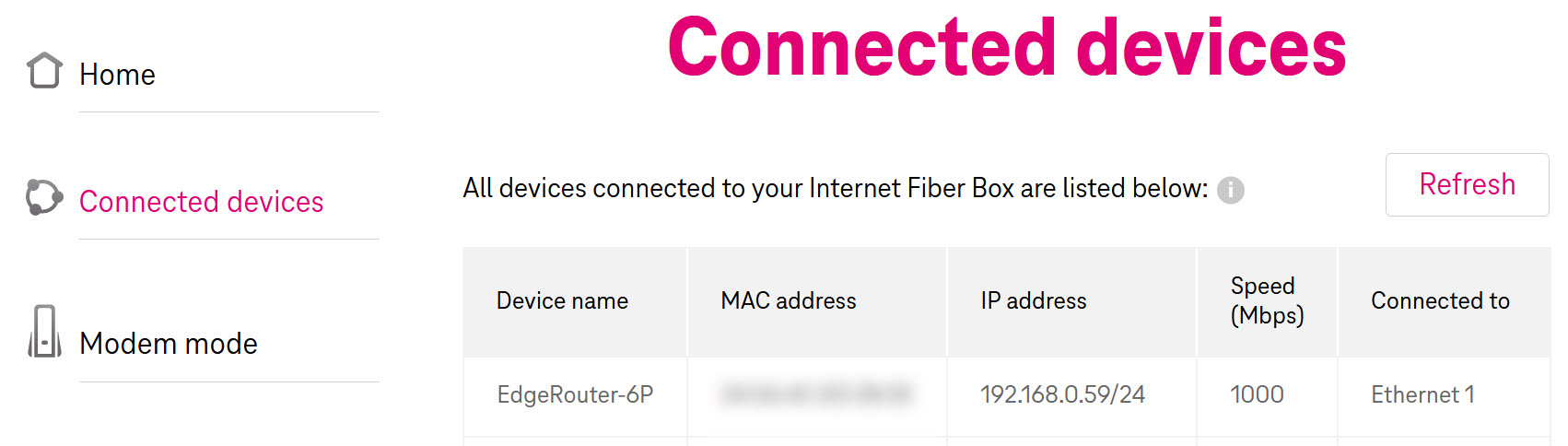Portforwarding from Magenta Fiberbox through another Router (Ubiquiti ...