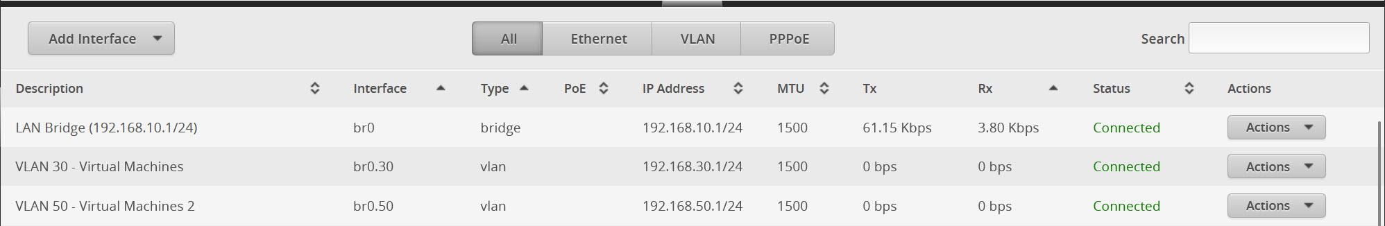 Portforwarding from Magenta Fiberbox through another Router (Ubiquiti ...