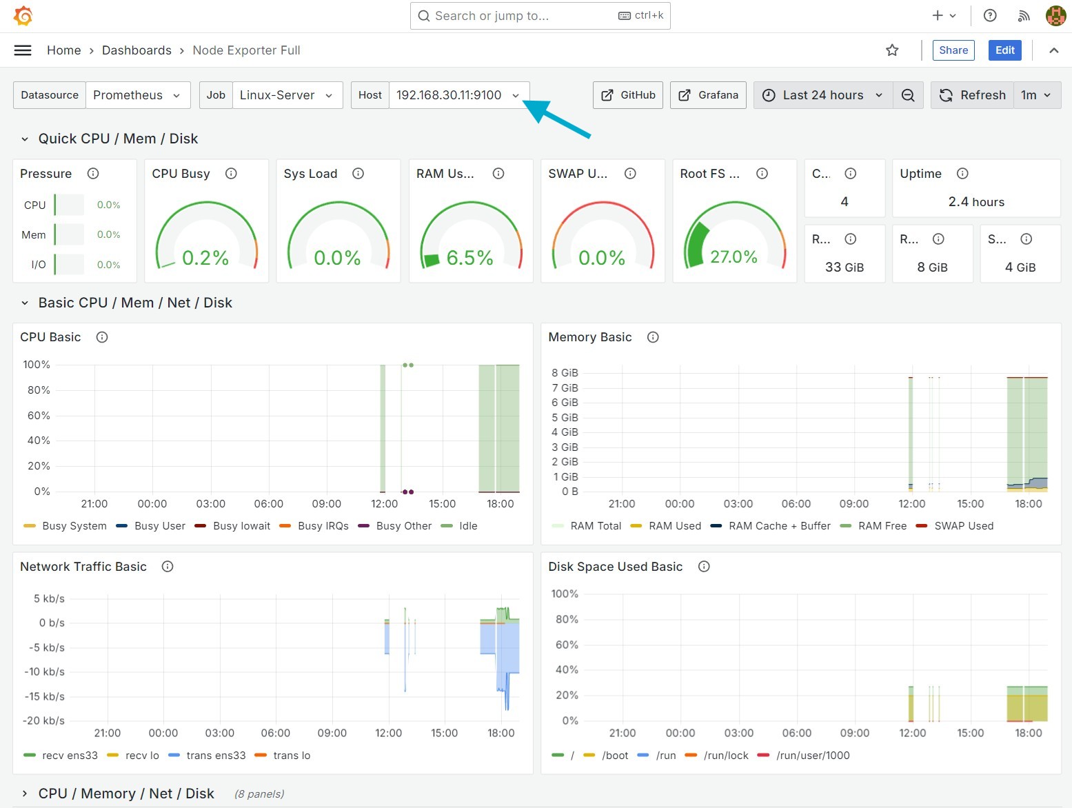 Prometheus - Docker Compose, Part 1: Prometheus, Alertmanager & Grafana Stack, Linux Server ...