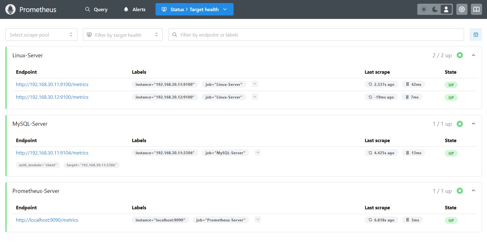 Prometheus - Docker Compose, Part 2: SQL Monitoring with MySQL Server Exporter, Grafana ...