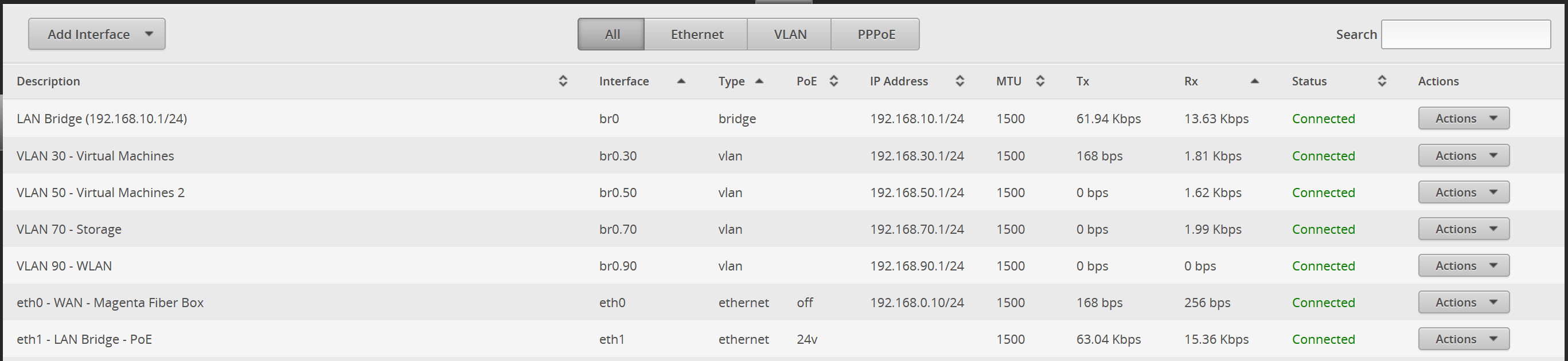 Ubiquiti EdgeRouter 6p - VLAN Setup with Ubiquiti EdgeSwitch 10x, block ...