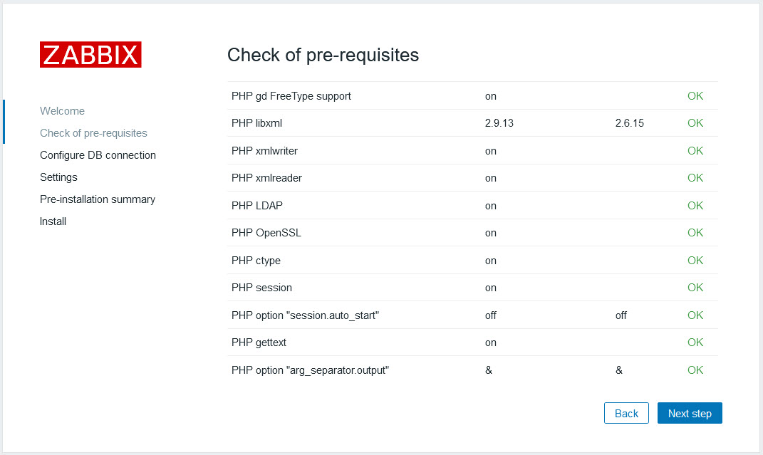 Zabbix And Zabbix Agent 2 Monitoring Setup Postgresql And Mysql Setup 5786